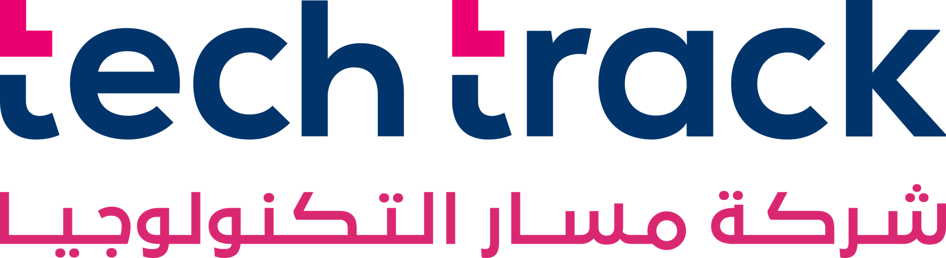 TECHTRACK :: Design solutions for helping your business grow